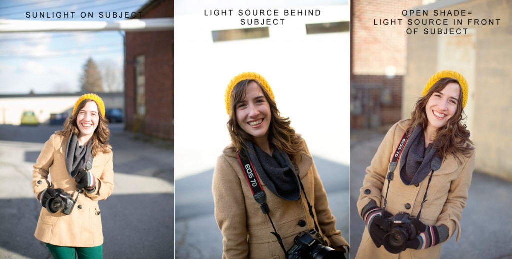 OPEN SHADE :: NATURAL LIGHT PHOTO TIP - CHAR co.